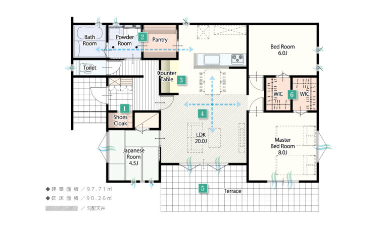 アイダ設計さんの「オープンテラスのある平屋」間取り2つのおすすめポイント【フルオープンサッシ・テラスで開放感のある3LDK注文住宅】｜ヒラヤスタイル