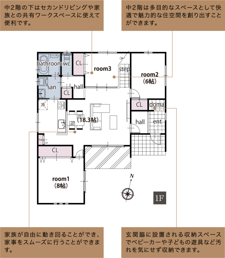 L字形の平屋間取り図21選！【おしゃれで陽当たり良好】｜ヒラヤスタイル